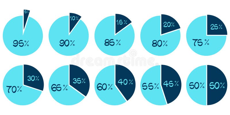 El 80 Por Ciento Gráfico De Sectores De Gris Azul Y Del Blanco ... El 80 Por Ciento Gráfico De Sectores De Gris Azul Y Del Blanco ...