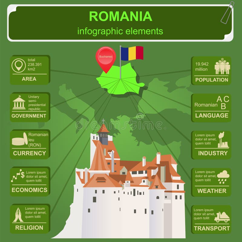 Infographics Della Romania, Dati Statistici, Viste Illustrazione ...