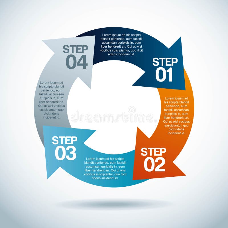 5s Methodology Steps for Success Chart with Sort, Set in Order, Shine ...