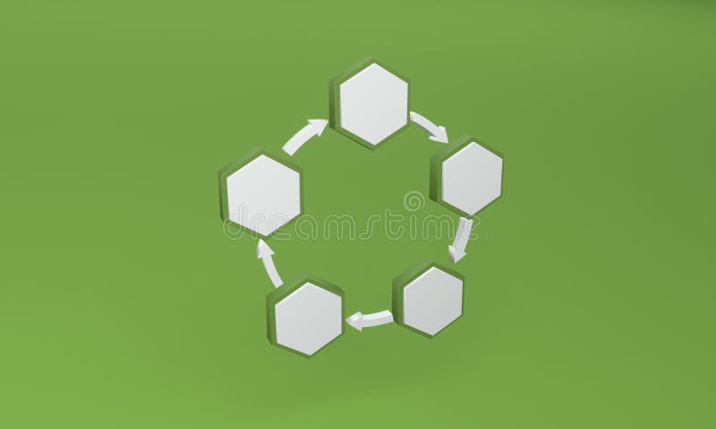 Five Part Cycle Stock Illustrations – 860 Five Part Cycle Stock ...