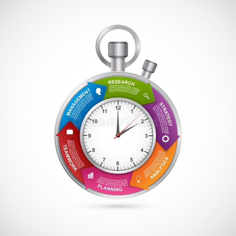 Infographics Design Template. Stopwatch with a Circular Arrow and the ...