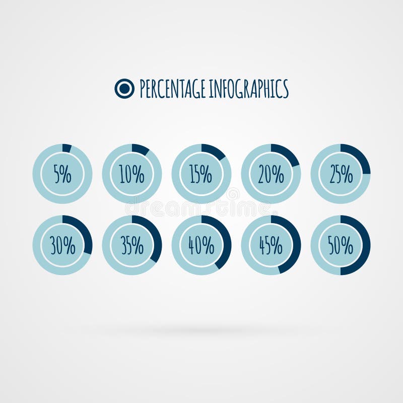Infographics Di Percentuale Di Vettore 5 10 15 20 25 30 35 40 45 ... Infographics Di Percentuale Di Vettore 5 10 15 20 25 30 35 40 45 ...