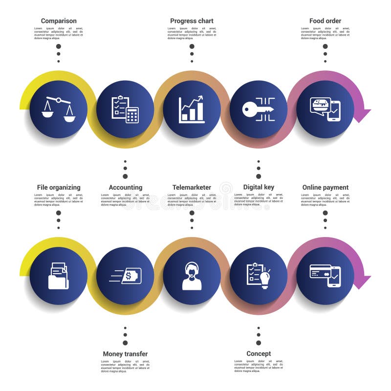Infographics with Digital Service Theme Icons, 10 Steps. Such As ...
