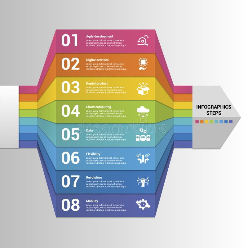 Infographics with Digitalisation Theme Icons, 10 Steps. Such As Agile ...