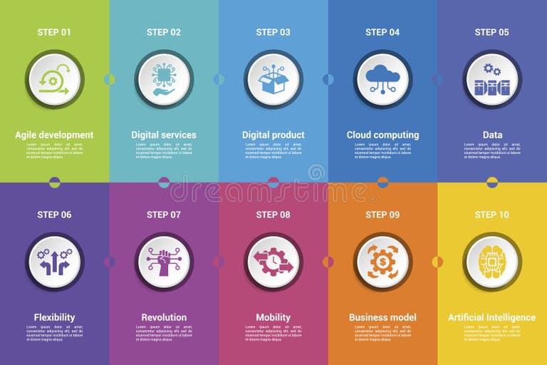 Digitalisation Services Stock Illustrations – 22 Digitalisation ...