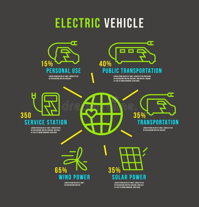 Electric Car Infographics stock vector. Illustration of design - 210422688