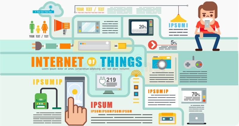 Infographics Elements Concept of Internet of Things Lot, Vector ...