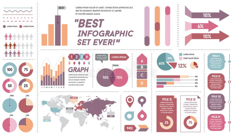 Best Infographic Ever
