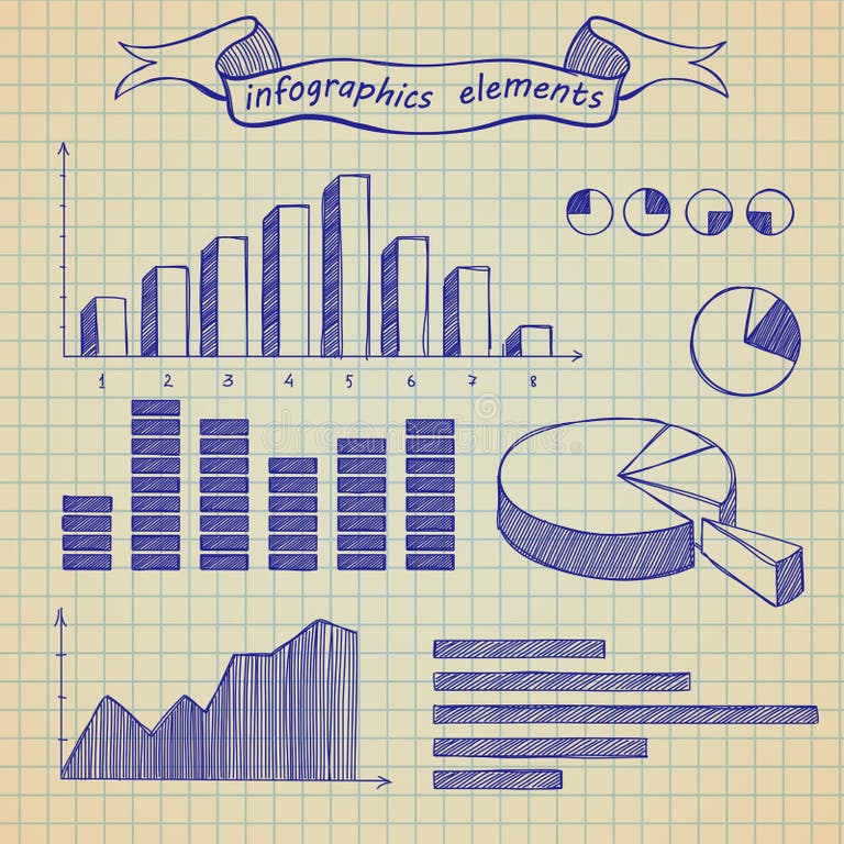 Sketch Visual Stock Illustrations – 35,827 Sketch Visual Stock ...