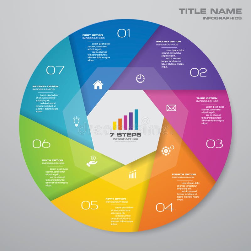7 Steps Cycle Chart Infographics Elements for Data Presentation. 向量例证 ...