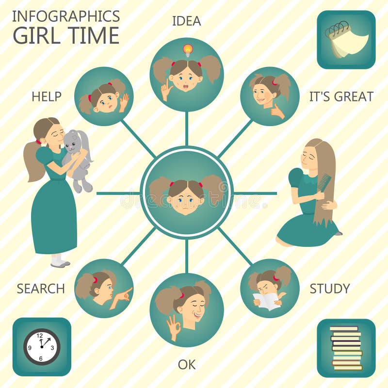 Infographics girl time stock vector. Illustration of learning - 69149010