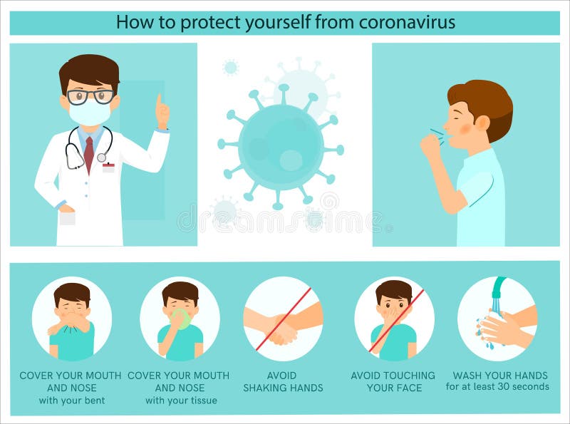 Infographics How To Protect Yourself from the Virus.Vector Illustration ...