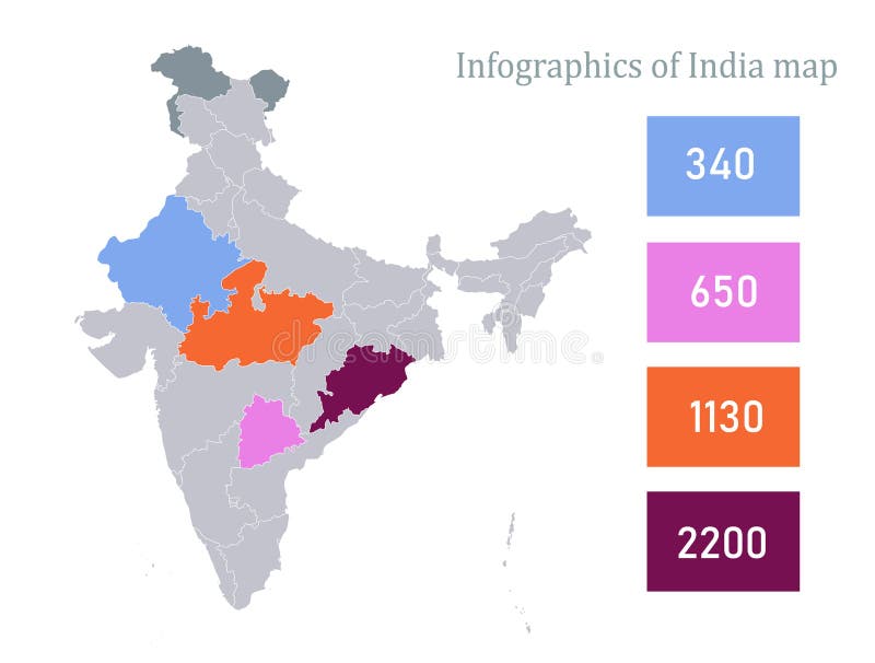 India. Statistics, Infographics, Financial Market Data, Analysis and ...