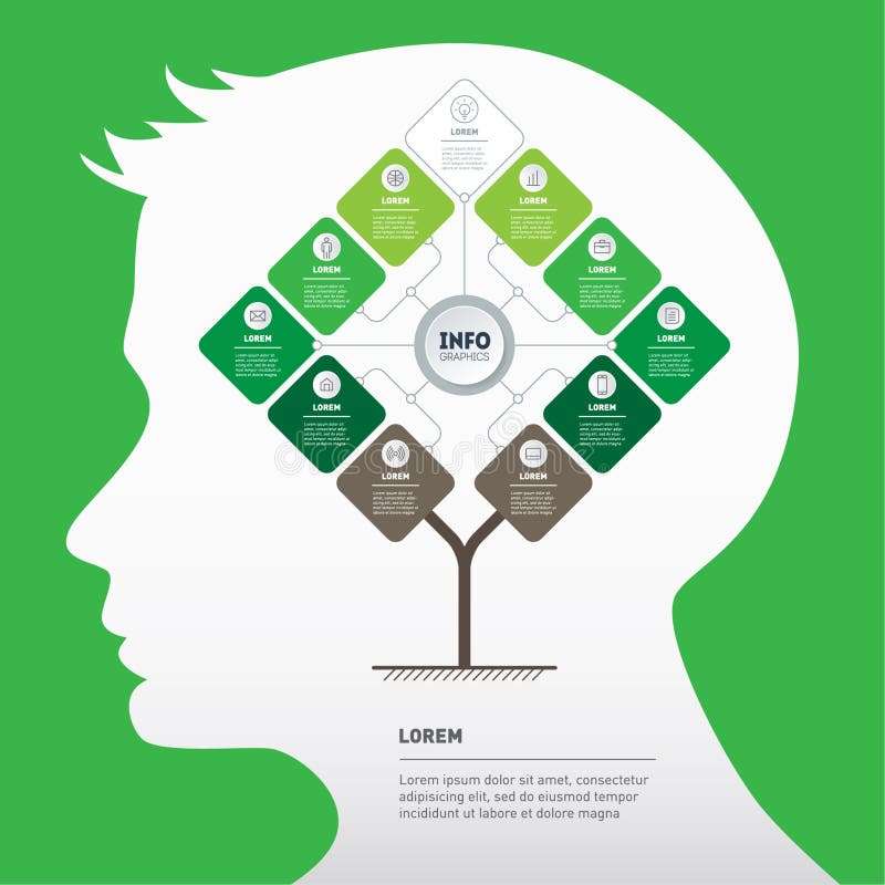 Tree Mindmap Stock Illustrations – 143 Tree Mindmap Stock Illustrations ...