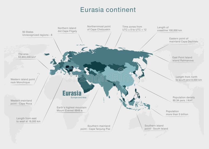 Infographics-Kontinent Eurasien-Blau Vektor Abbildung - Illustration ...