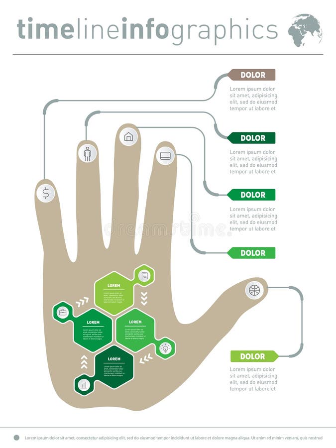 Infographics - Let S Keep the Planet Clean Using 5 Simple Rules Stock ...