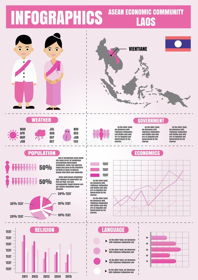 Infographics Myanmar stock vector. Illustration of myanmar - 59958807