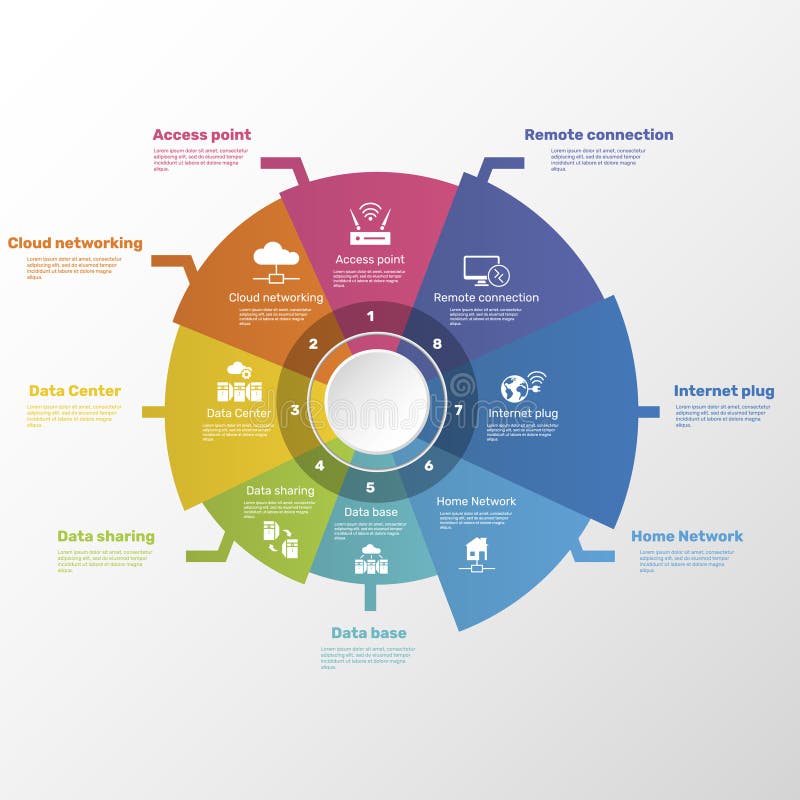 Infographics with Networking Theme Icons, 10 Steps. Such As Access ...