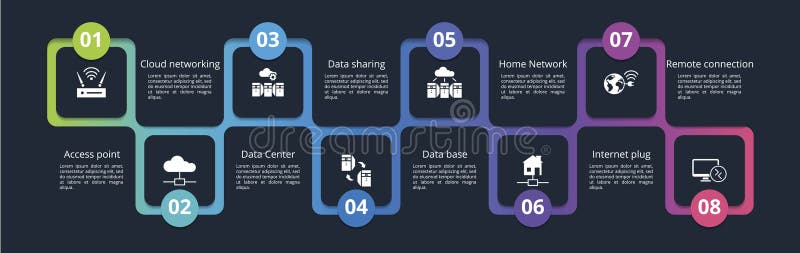 Infographics with Networking Theme Icons, 10 Steps. Such As Access ...