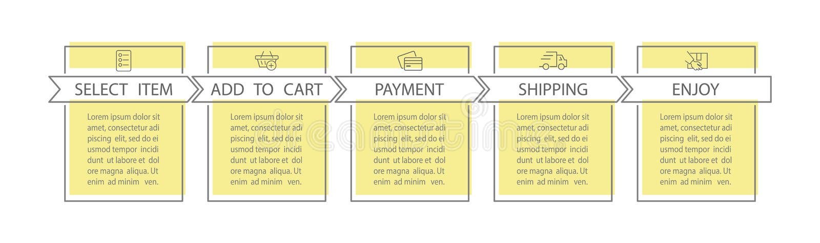 Infographics of Online Store Purchases. 5 Steps To Visualize the ...