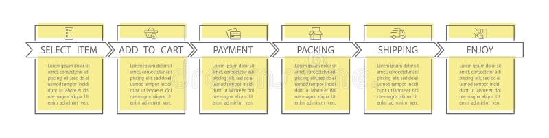 Infographics of Online Store Purchases. 6 Steps To Visualize the ...