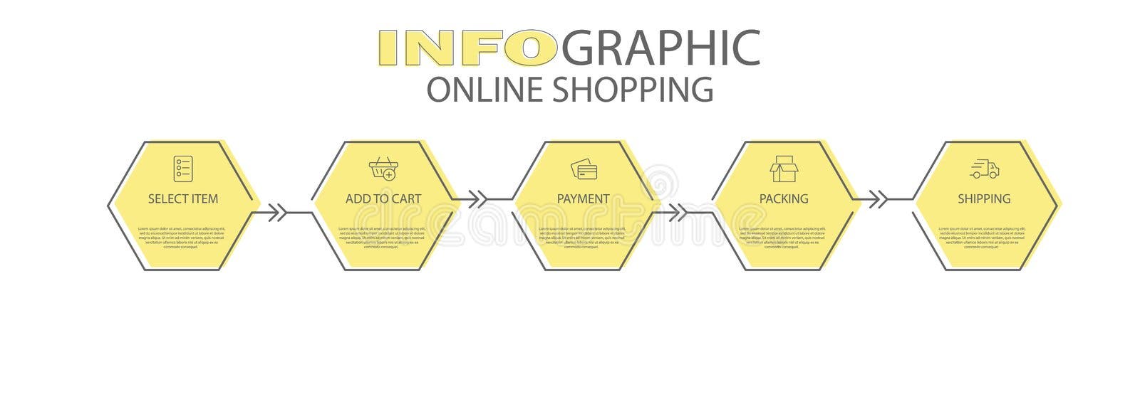 Infographics with Pictograms. Template of 9 Stages of Business ...