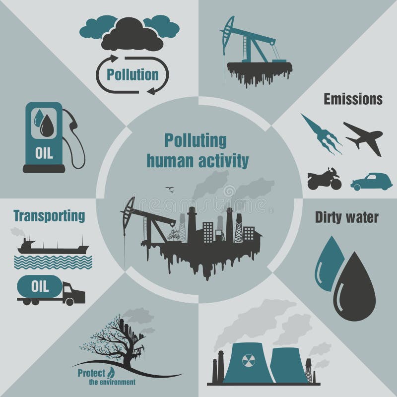 Infographics Pollution Human Activity Stock Vector - Illustration of ...