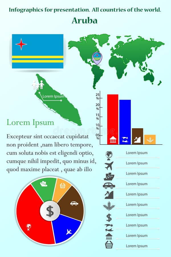 Infographics for Presentation. All Countries of the World Stock ...