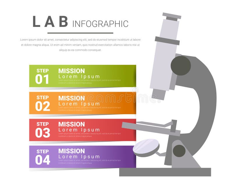 Biology Laboratory for Infographics Presentation Concept Stock Vector ...