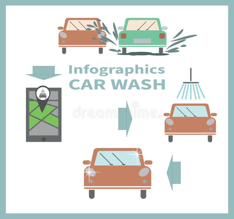 Infographics Process of Washing Car Stock Vector - Illustration of ...