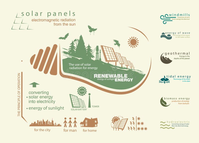 Infographics Renewable Source of Solar Energy Stock Illustration ...