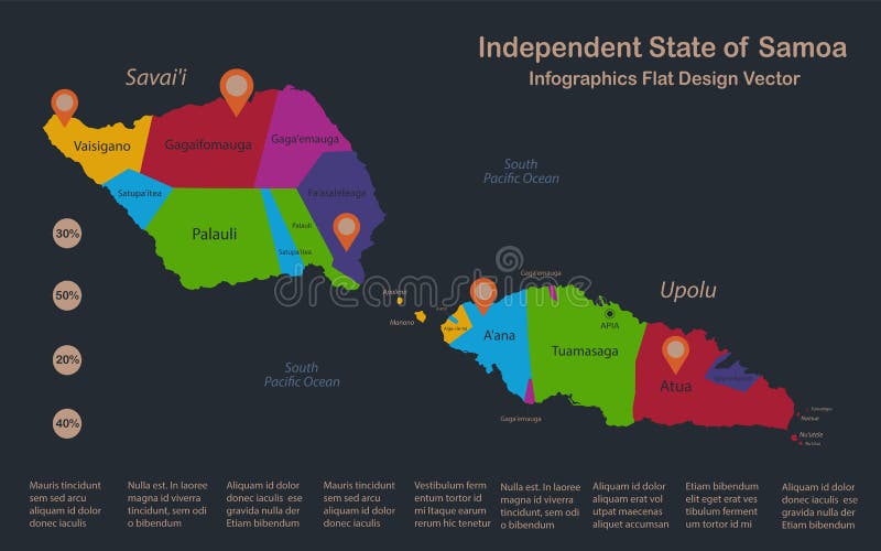 Infographics Samoa Map, Flat Design Colors, Names of Individual ...
