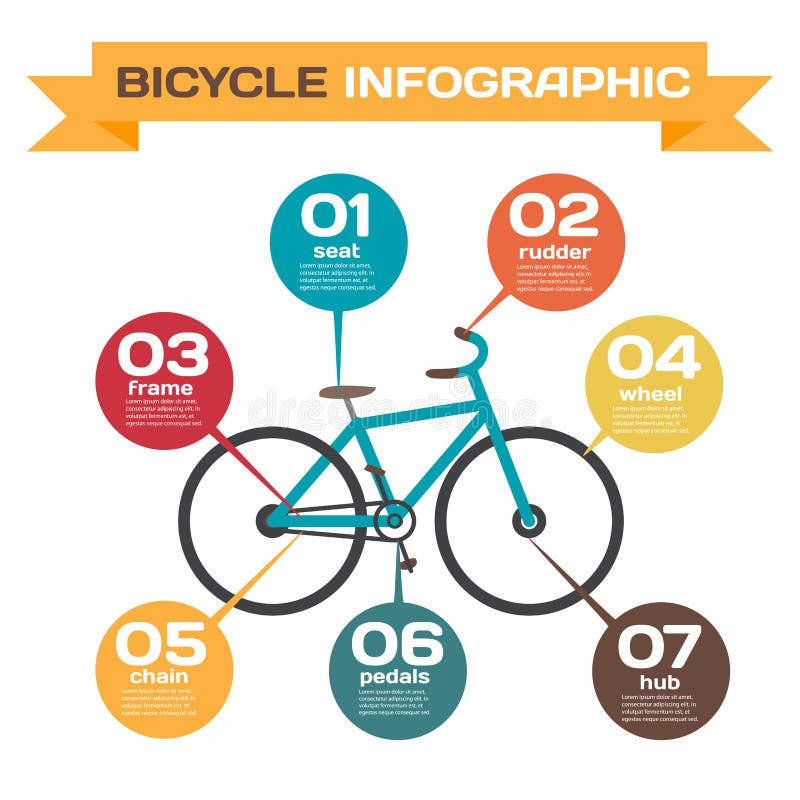 Infographics Set Design and Construction of Bicycle. Stock Illustration ...