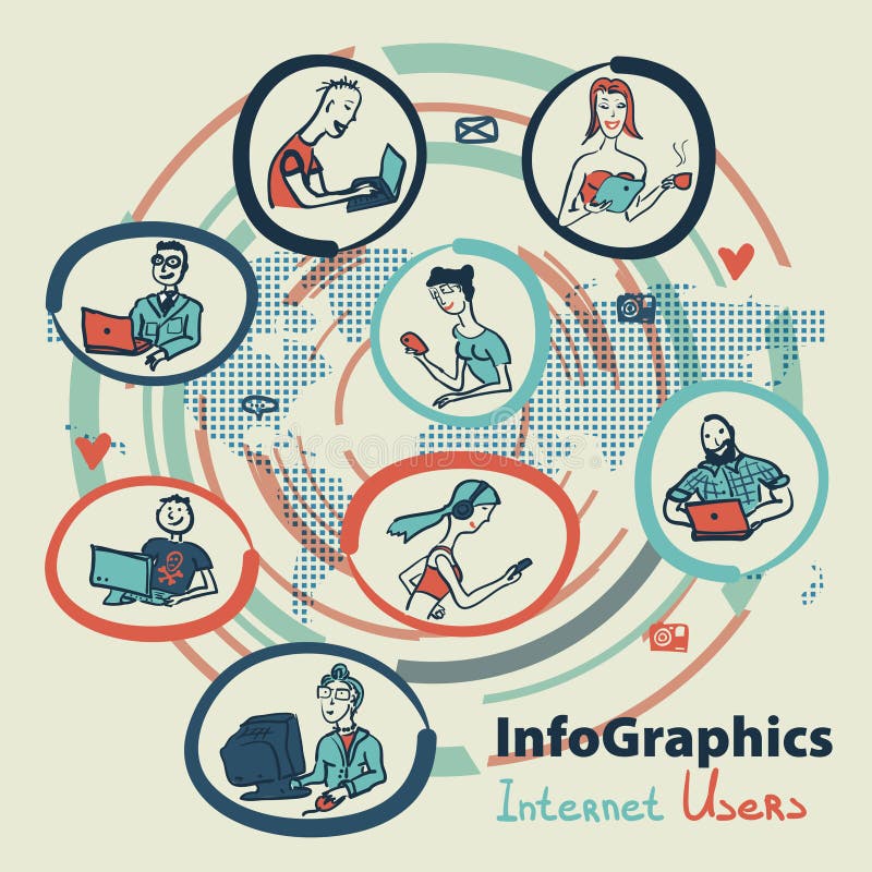 Infographics Set in the Style of a Sketch of the Global Internet Stock ...