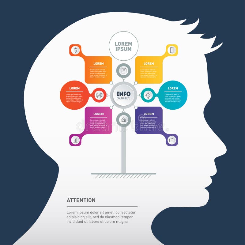 Mind Map. Presentation with Four Parts and Icons. Infographics with ...