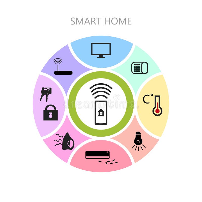 3D Infographics of Smart Home Automation Technology Stock Illustration ...