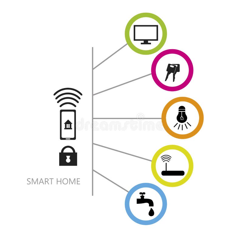 3D Infographics of Smart Home Automation Technology Stock Illustration ...