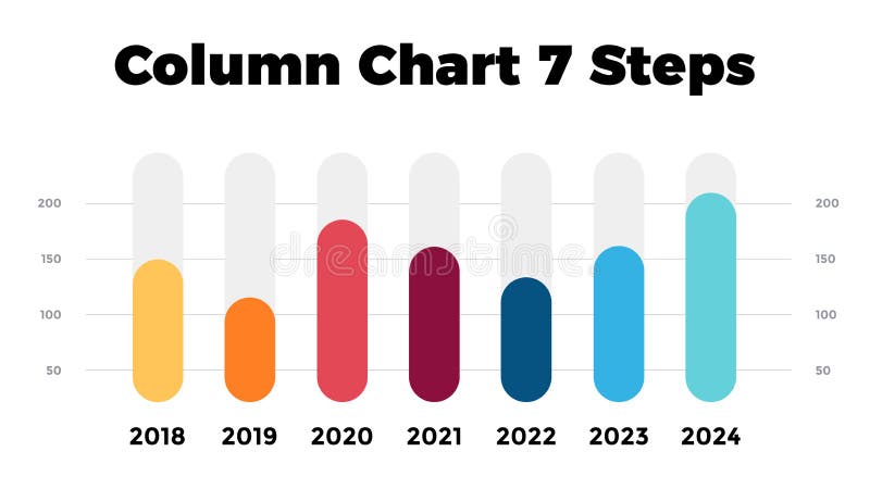 Infographics for 7 Steps, Options. Column Chart Diagram. Presentation ...