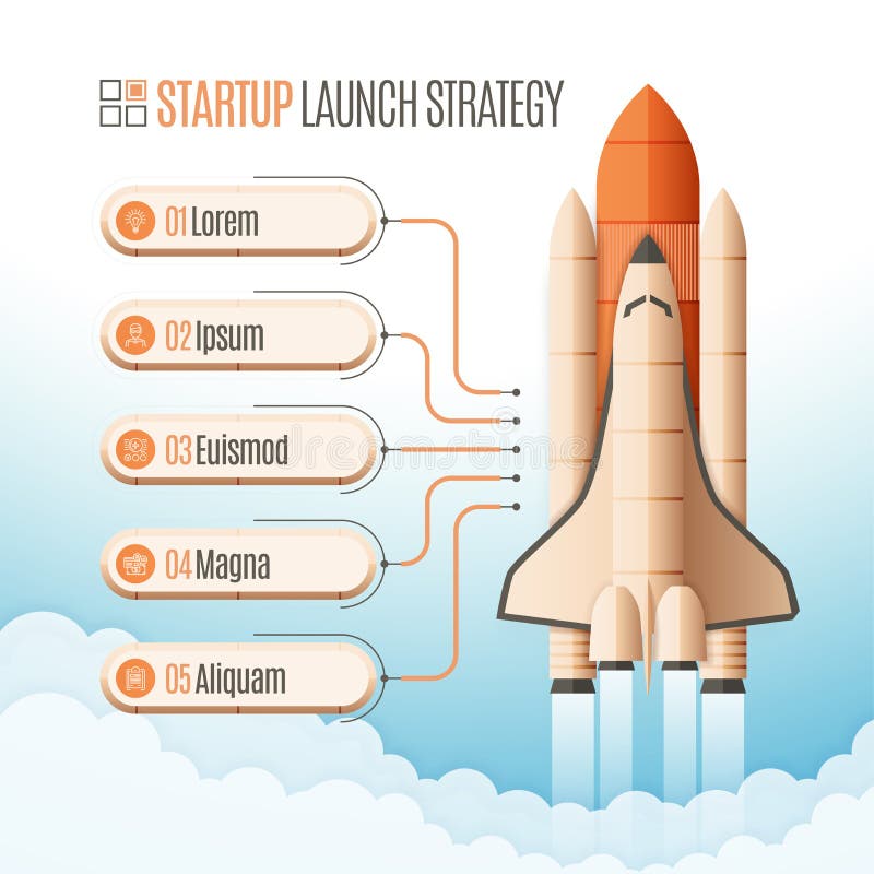 Infographics Template with a Five Structure Elements of Startup Stock ...