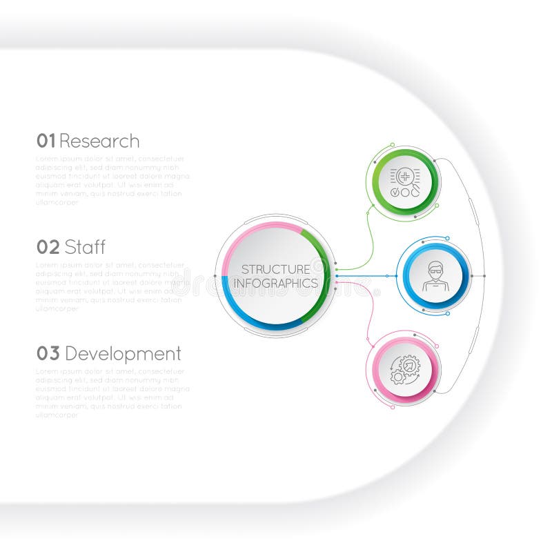 Infographics Template with a Three Structure Elements Stock Vector ...