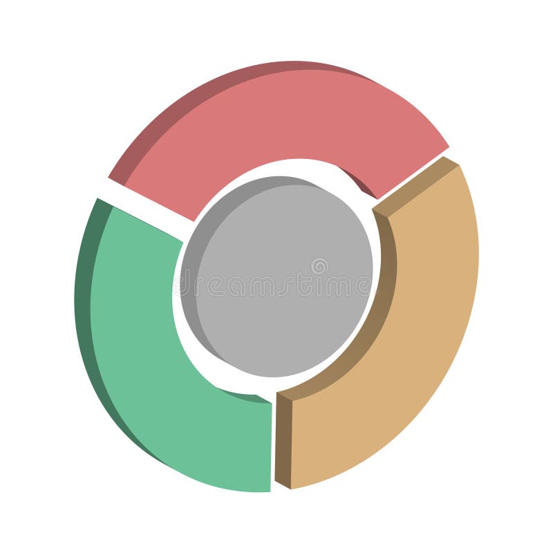 Infographics. a Three-dimensional Circle with Three Sectors To ...