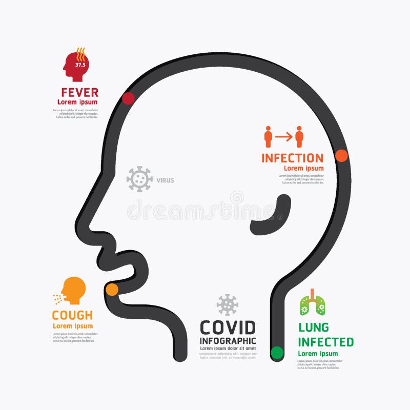 Infographics Vector Corona Covid Virus Design Diagram Line Style ...