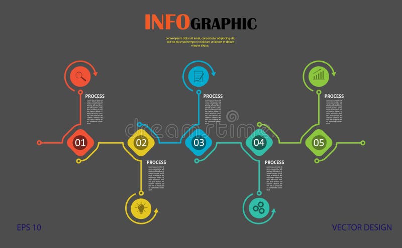 Infographics. Vector Template of Five Stages. for Web Page Design ...