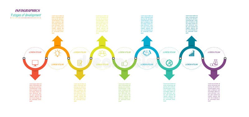 Infographics. Vector Template of Nine Stages. for Web Page Design ...