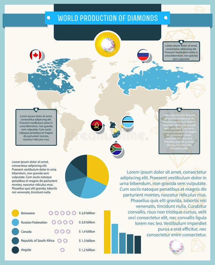 Infographics on the World Diamond Statistics Stock Vector ...