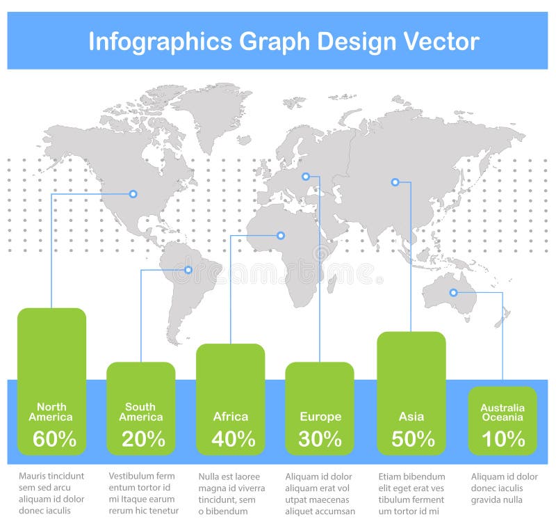 Infographics World Maps of Continents Graph White Blue Green Icons on ...