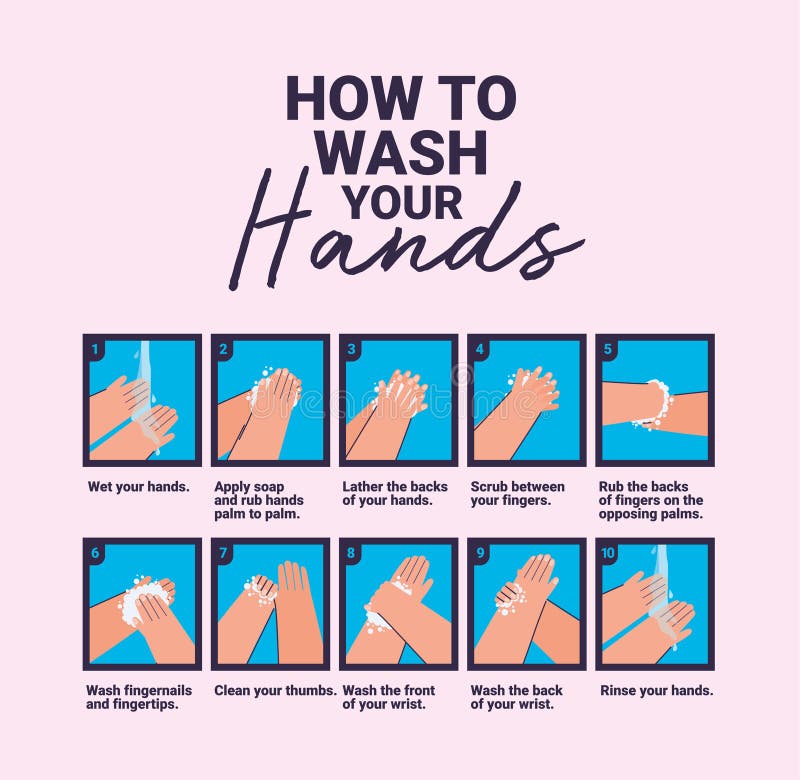 Carte mains propres illustration de vecteur. Illustration du bulles ...