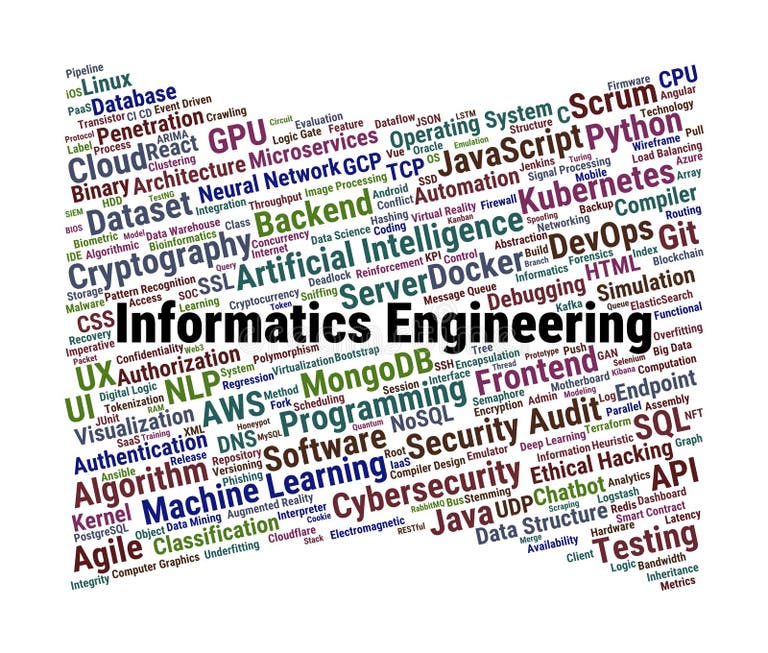 Informatics Word Stock Illustrations – 152 Informatics Word Stock ...