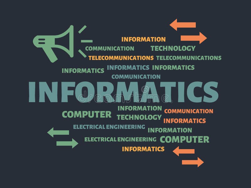 INFORMATICS - Image with Words Associated with the Topic COMMUNICATION ...