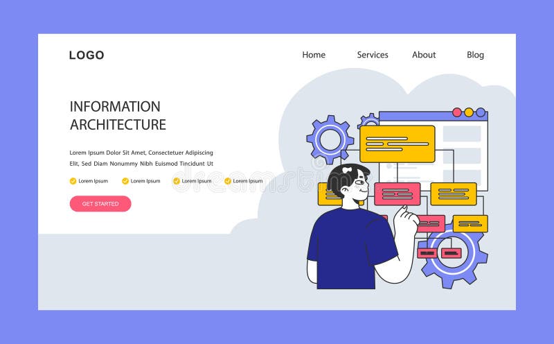 Information Architecture A User Interacts With Interface Elements For